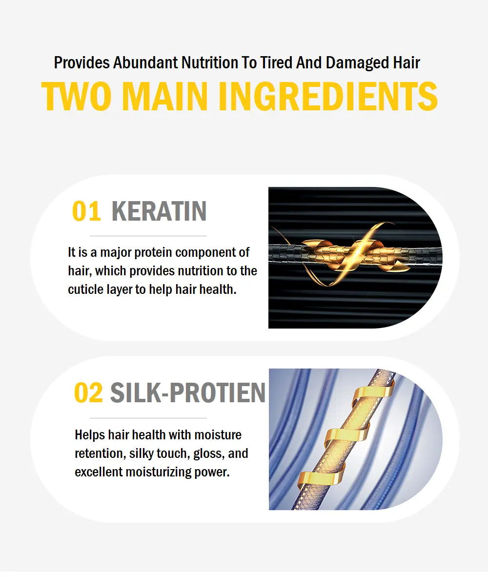 Cosmocos Keratin Silk Protein Hair Shampoo 700 ml- Grace of Melanin